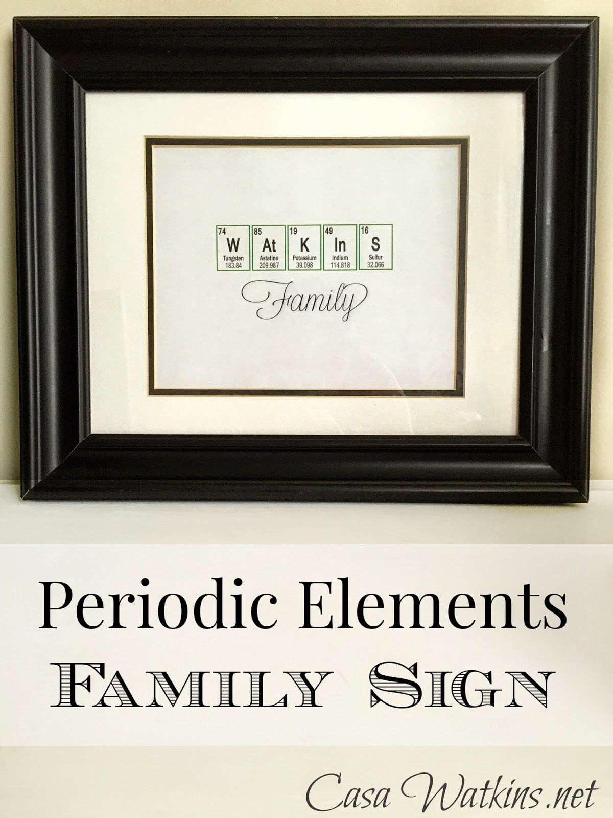 Periodic Elements Family Sign - Casa Watkins Living